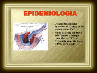 Embolia pulmonar | PPT