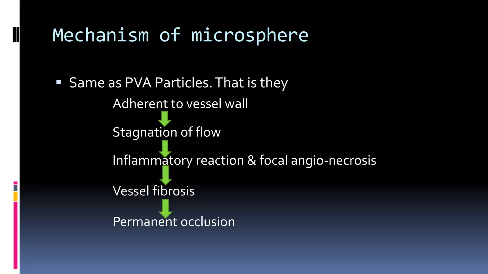 Embolising agents | PPTX