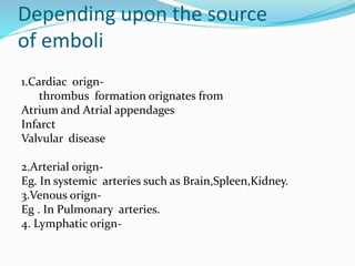 EMBOLISM.pptx
