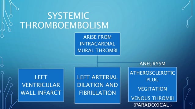 EMBOLISM.pptx | Blood Disorders | Diseases and Conditions
