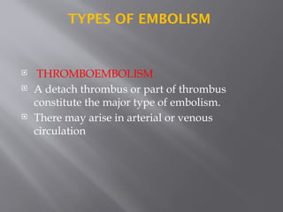 EMBOLISM BY ASAD ULLAH.pptx.............. | PPT