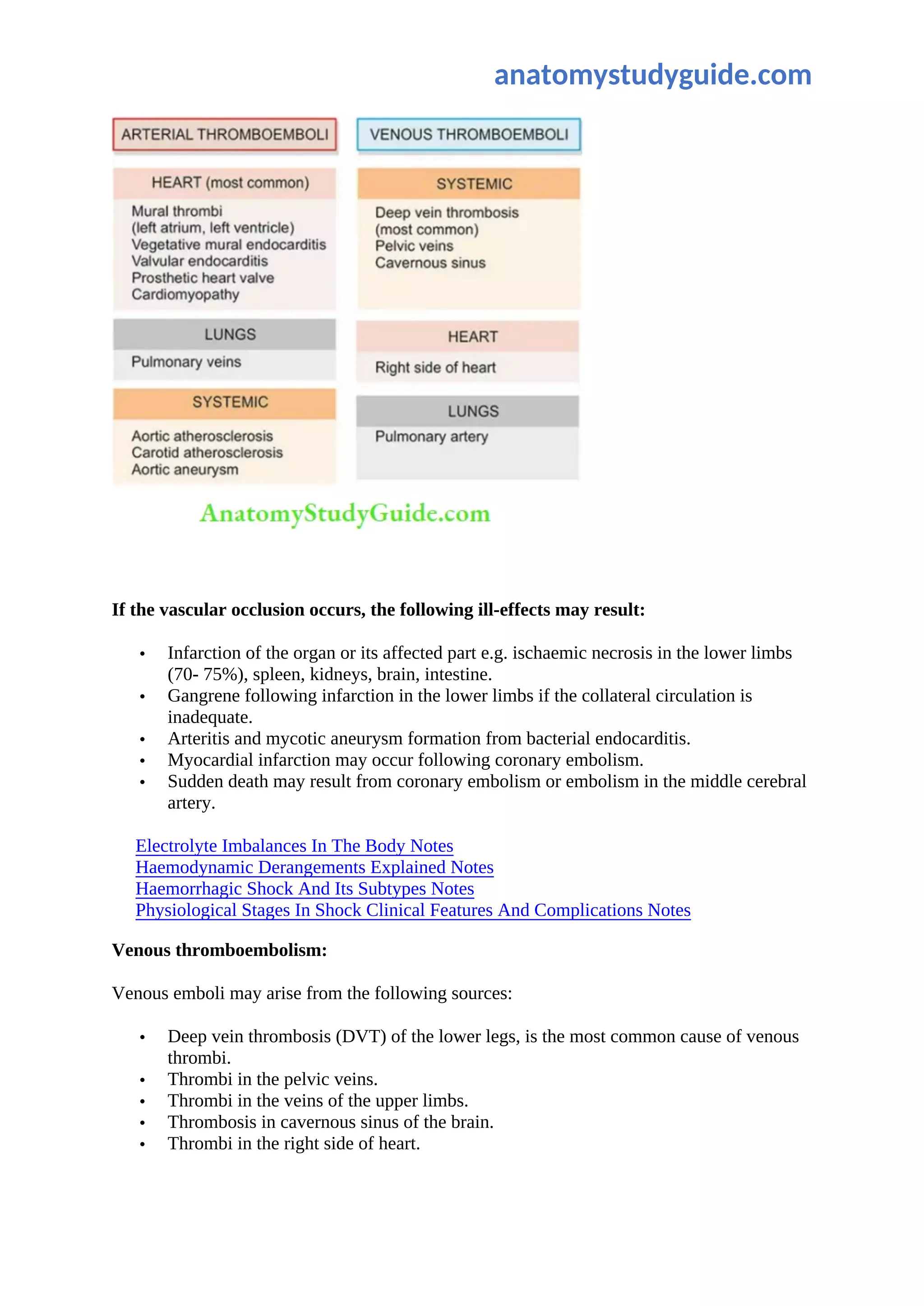 Embolism - Causes, Symptoms, Treatment, Diagnosis | PDF