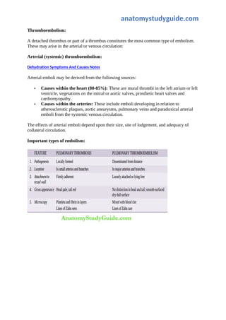 Embolism - Causes, Symptoms, Treatment, Diagnosis | PDF