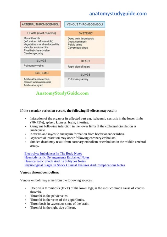 Embolism - Causes, Symptoms, Treatment, Diagnosis | PDF