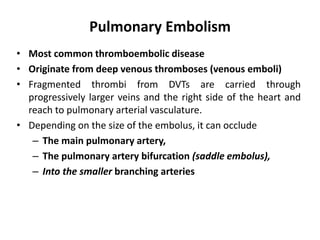 Embolism & Hemorrhage.pptx