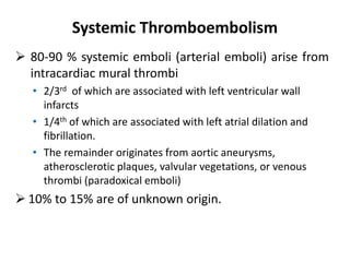 Embolism & Hemorrhage.pptx