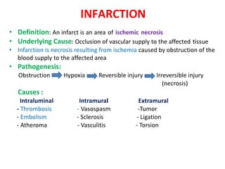 Embolism & Infarction.pdf