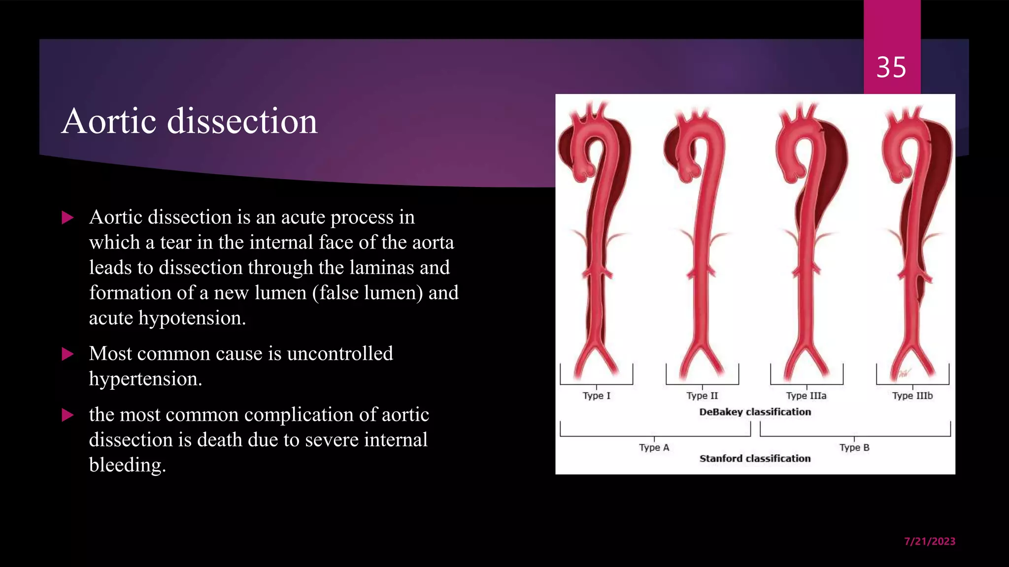 Embolism, Infarction and Shock ppt-1 slides.pptx