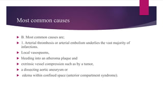 Embolism, Infarction and Shock ppt-1 slides.pptx