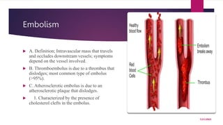 Embolism, Infarction and Shock ppt-1 slides.pptx