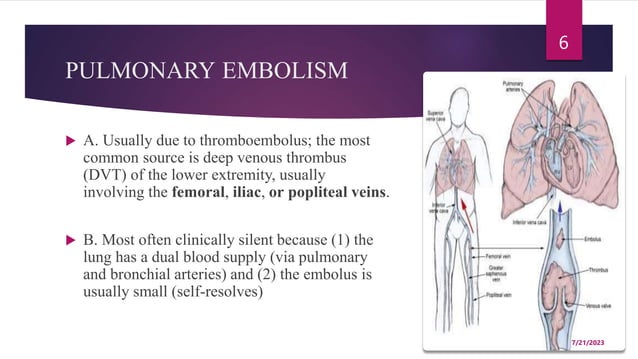 Embolism, Infarction and Shock ppt-1 slides.pptx