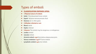 embolism ppt.pptx