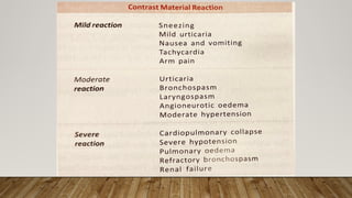 EMBOLIZATION IN JNA SURGERY. Before surgery | PPTX