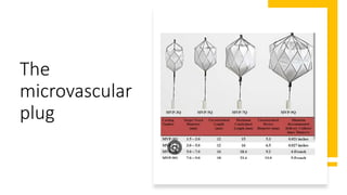 embolizing agents.pptx