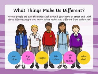 Embrace our-differences-powerpoint | PPT