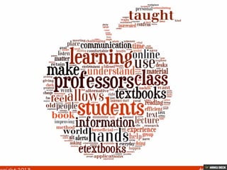 Embrace the Messiness | PPT