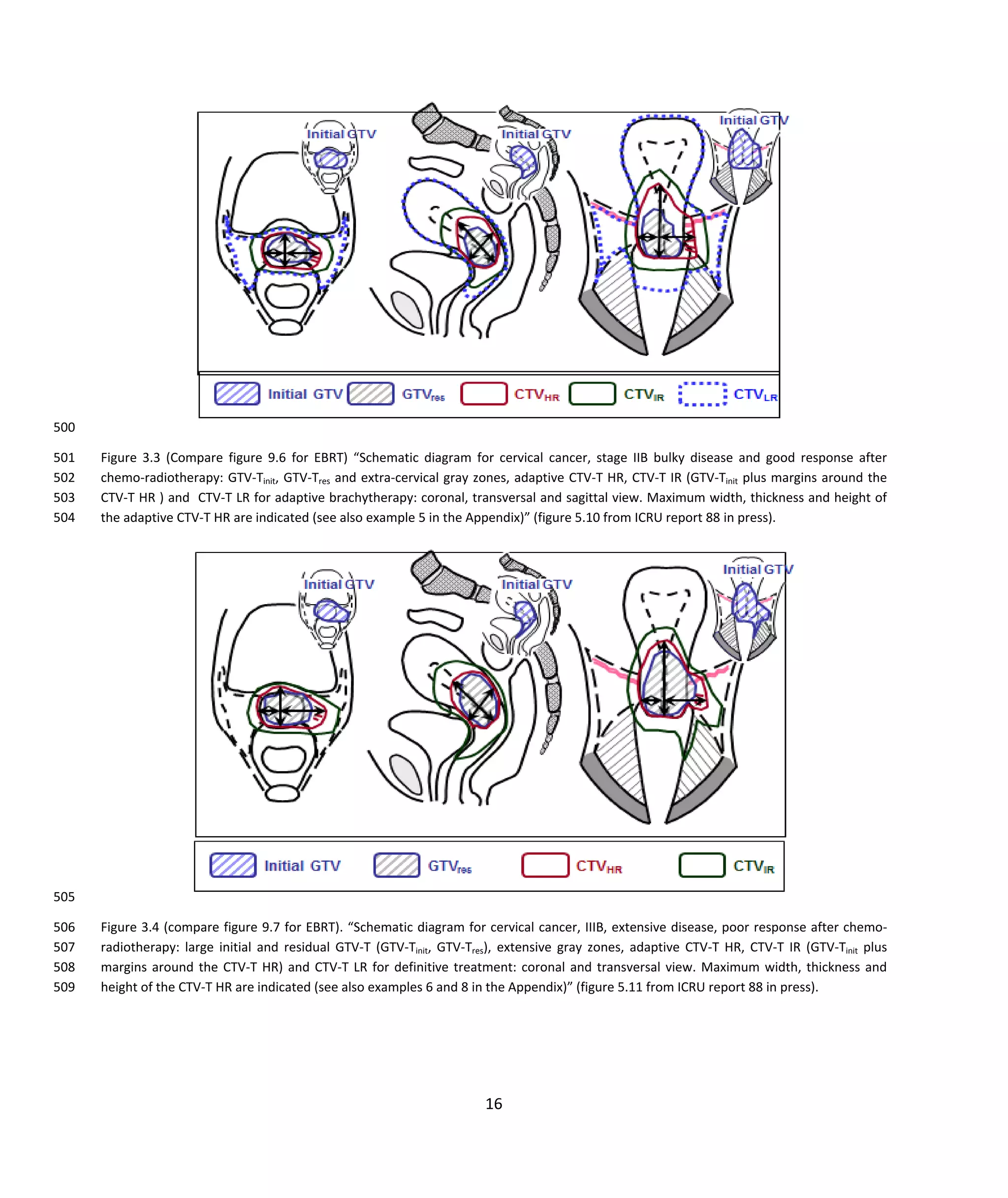 Embrace ii protocol | PDF