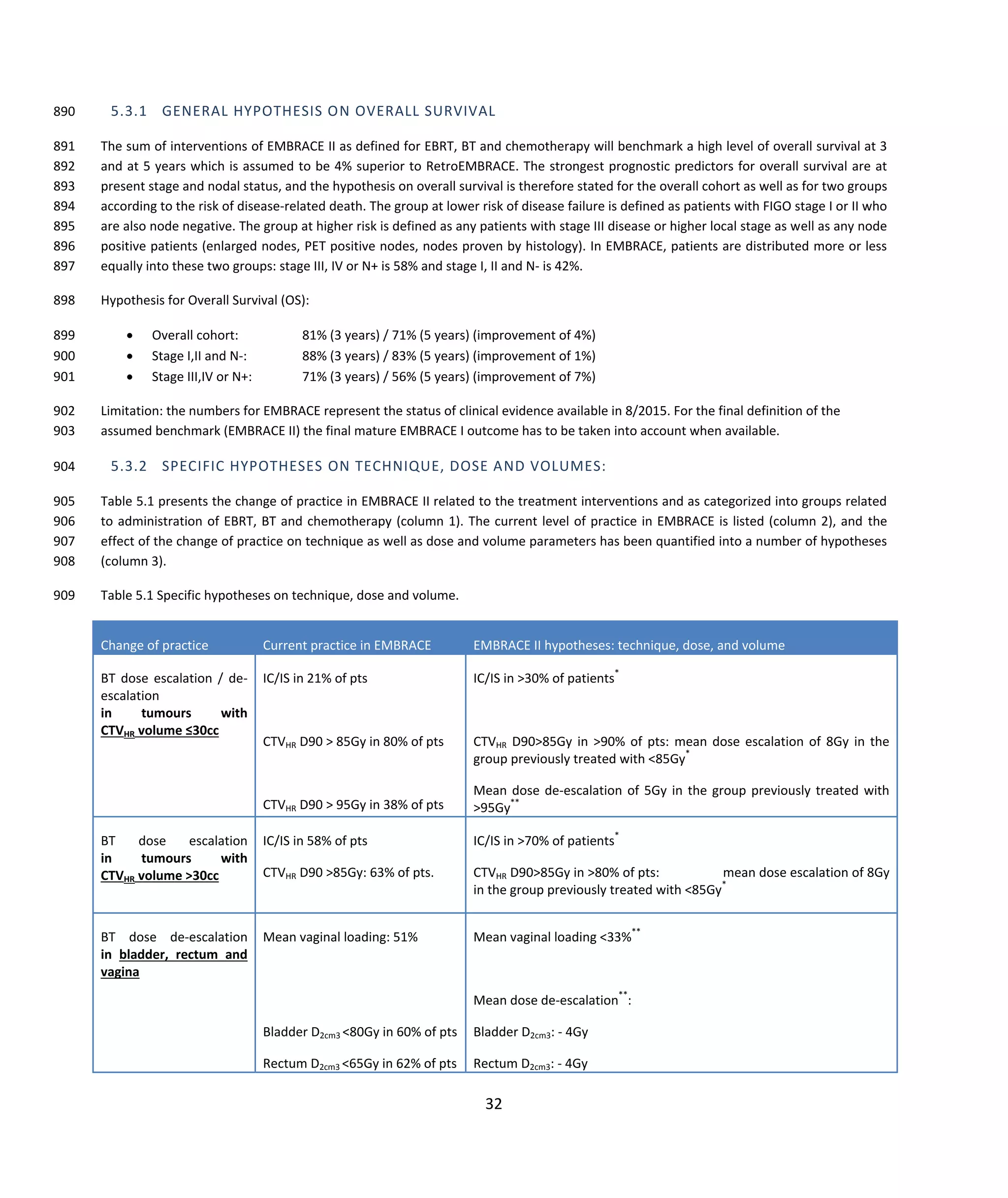 Embrace ii protocol | PDF