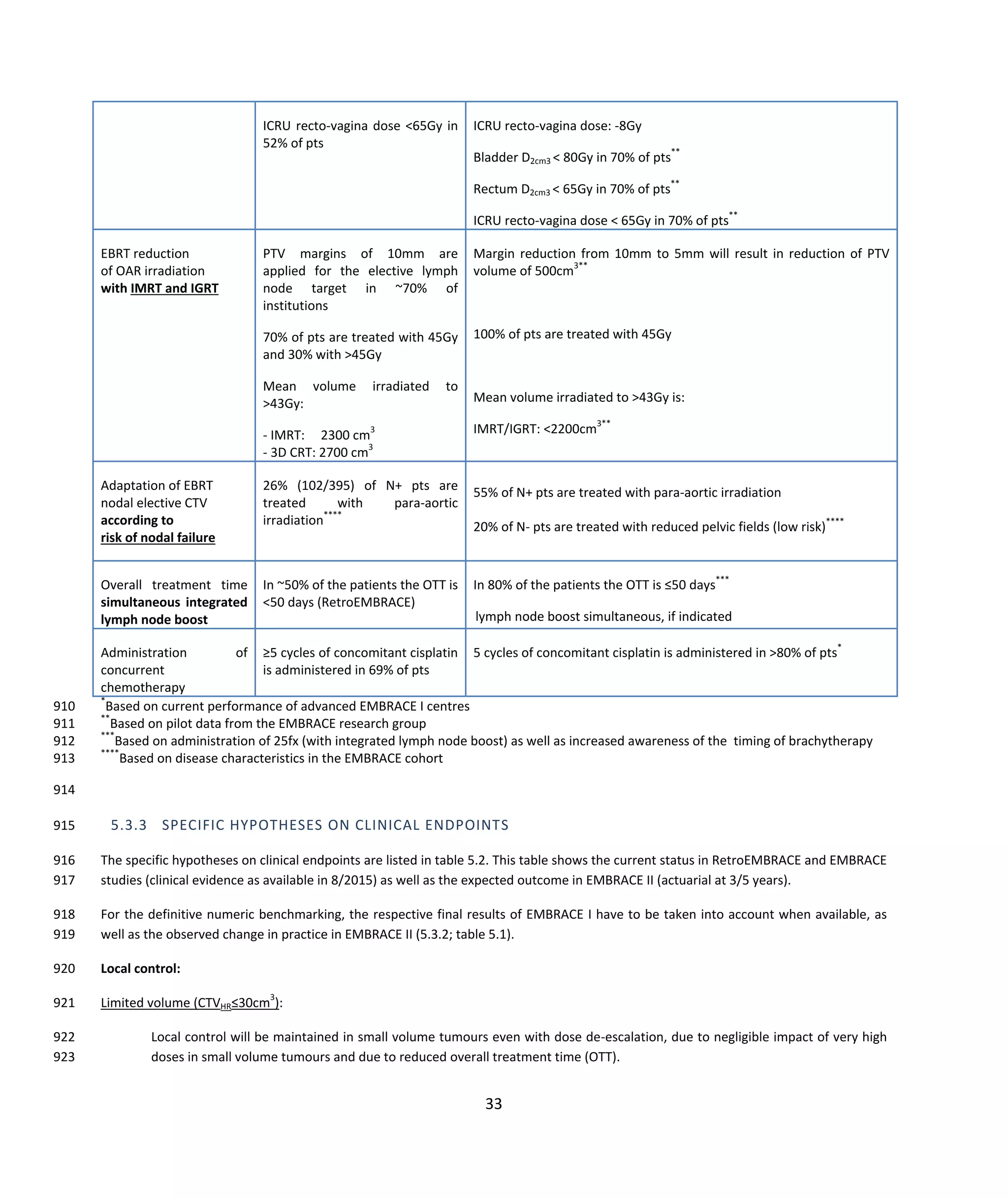 Embrace ii protocol | PDF