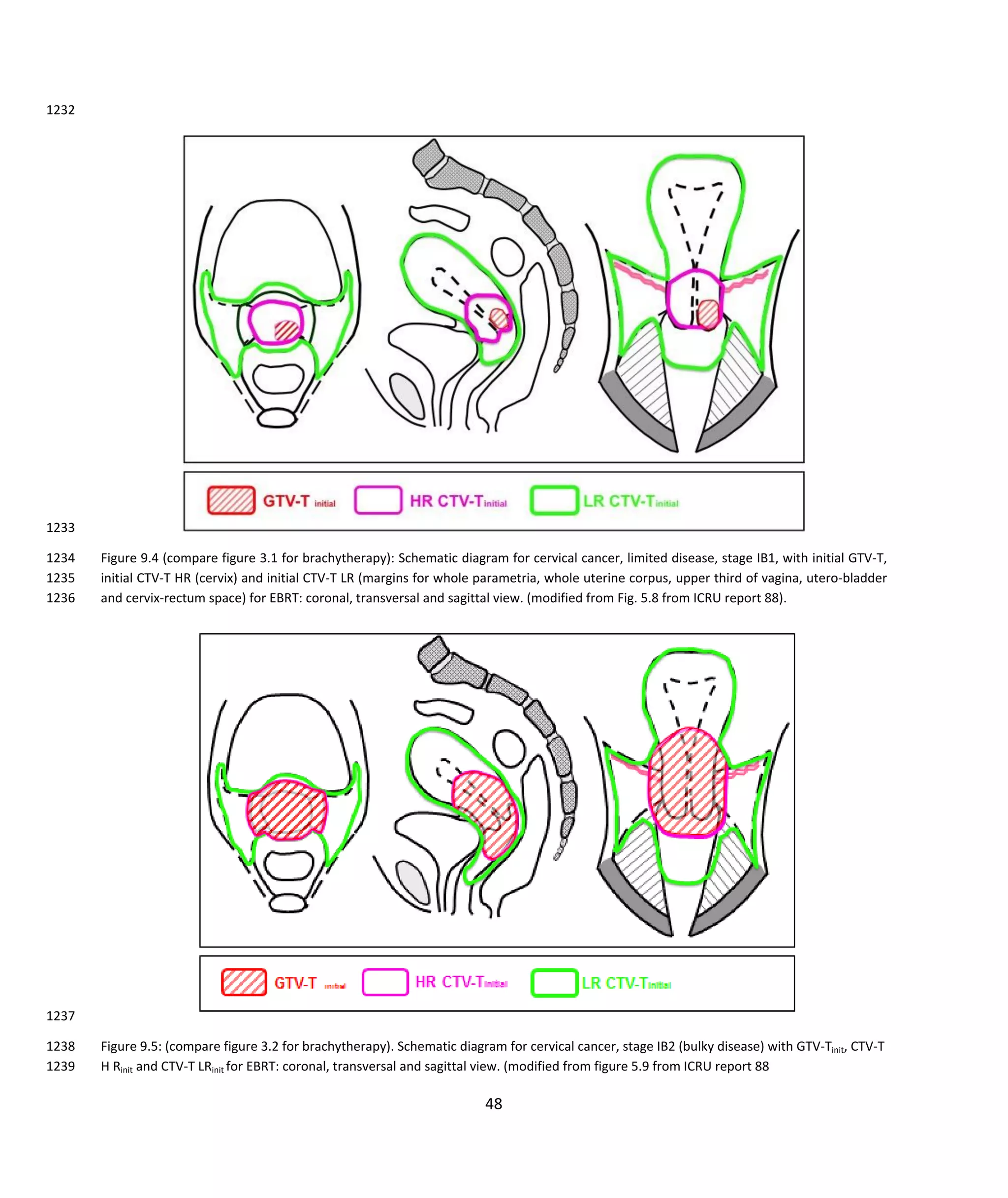 Embrace ii protocol | PDF