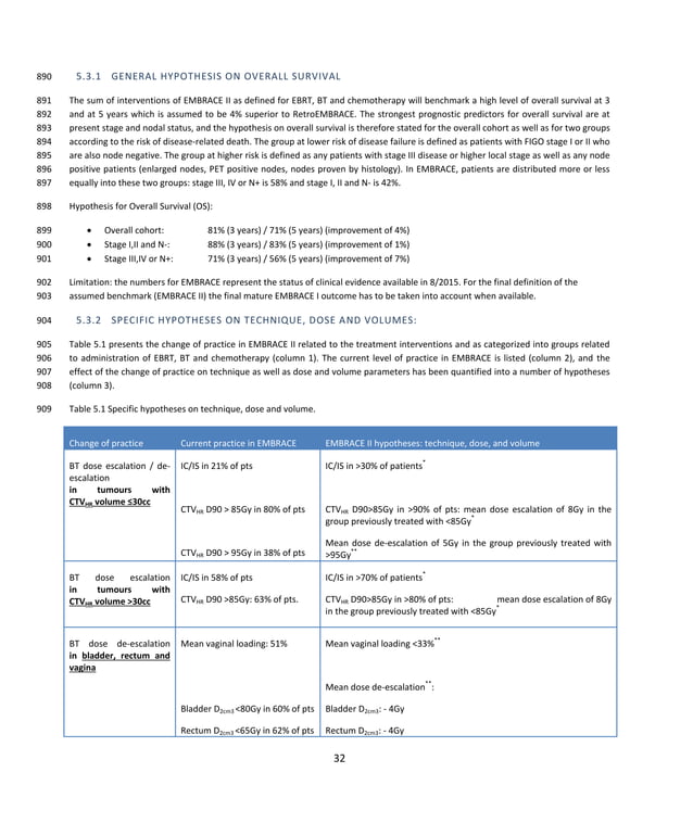Embrace ii protocol | PDF