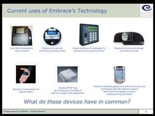 Embrace network | PPT