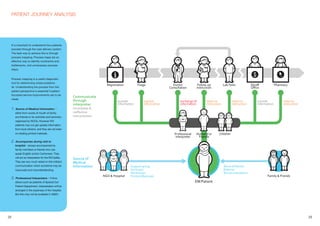Embrace Project Report: Hospital Project for Ethnic Minority | PDF