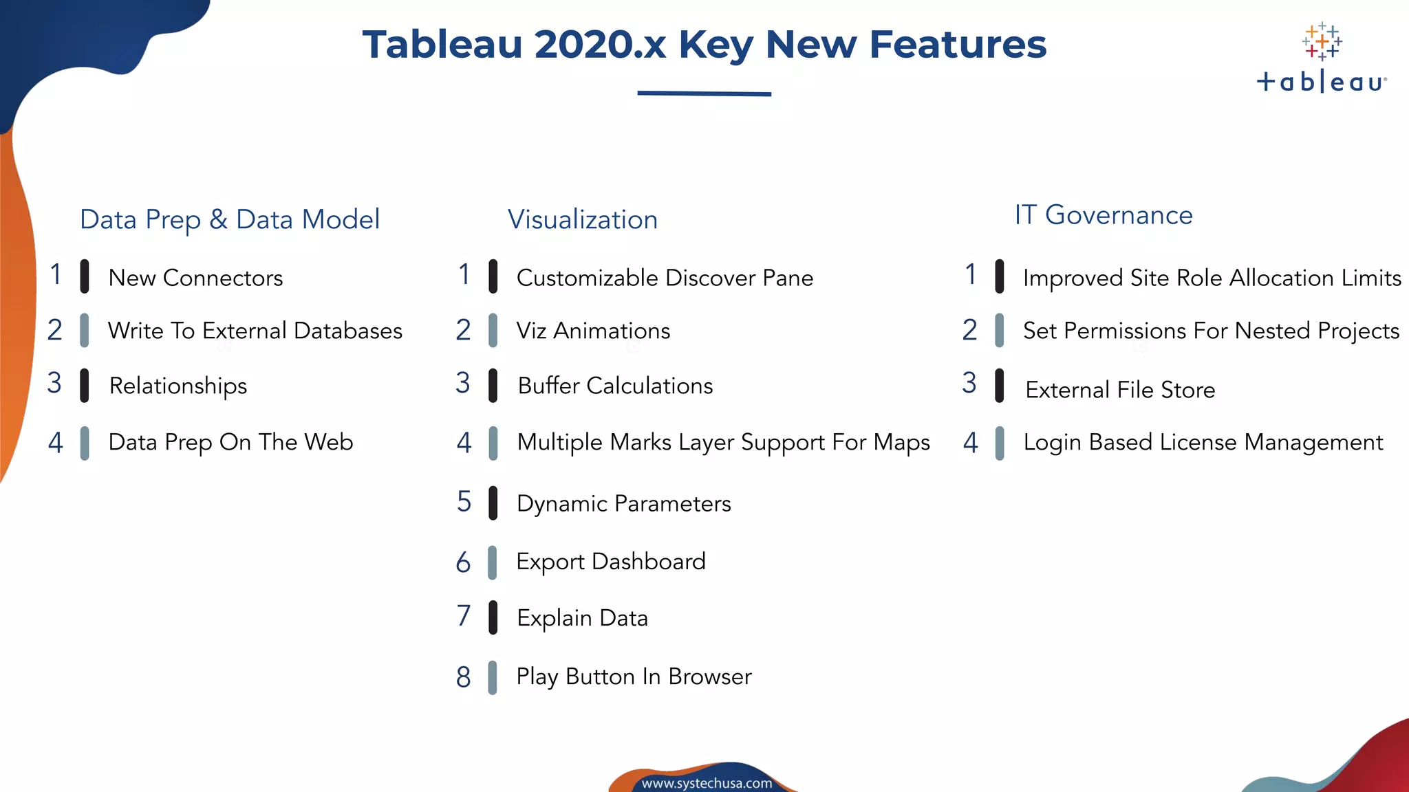 Embrace Tableau Innovations | PDF
