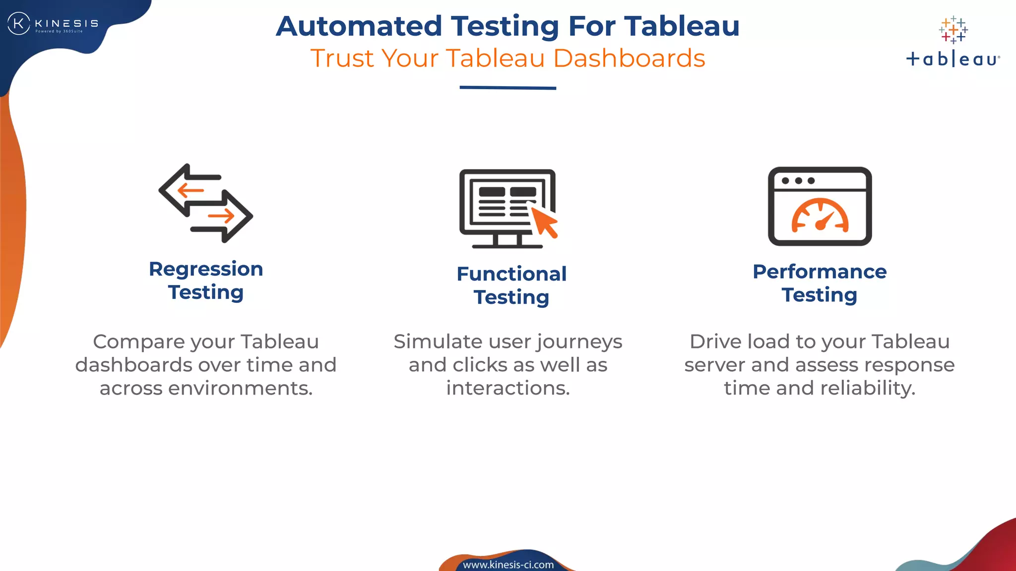 Embrace Tableau Innovations | PDF