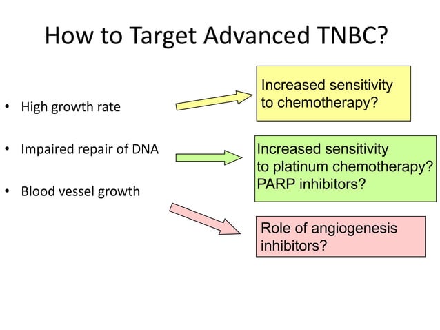 Targeting Advanced Triple-Negative Breast Cancer | PPTX
