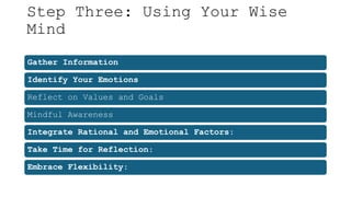 Embrace Your Wise Mind A Guide to Balanced Decision Making | PPTX