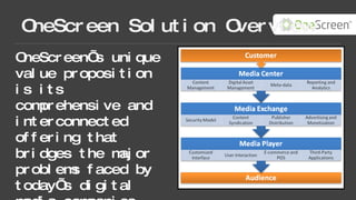 OneScreen | PPT