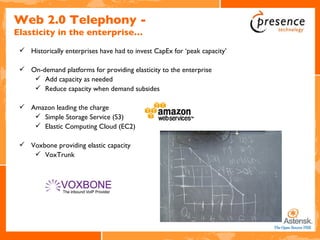 Embracing the Next Generation Telephony Platform | PPT