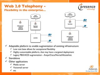 Embracing the Next Generation Telephony Platform | PPT