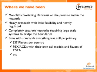 Embracing the Next Generation Telephony Platform | PPT