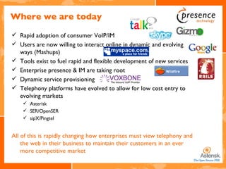 Embracing the Next Generation Telephony Platform | PPT