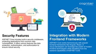 Embracing ASP.NET Core The Smart Choice for Your Web App Project.pptx