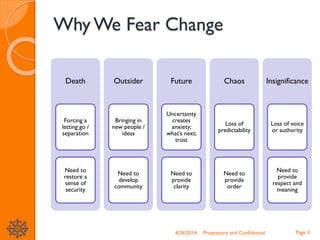 Embracing change | PPTX
