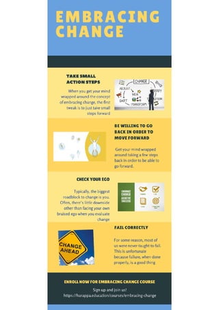Embracing change | PDF