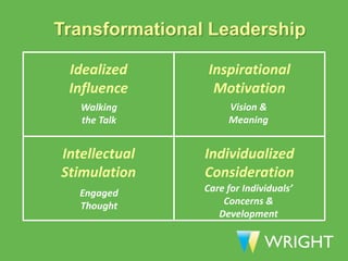 Embracing change transformational leadership 013013 | PPTX