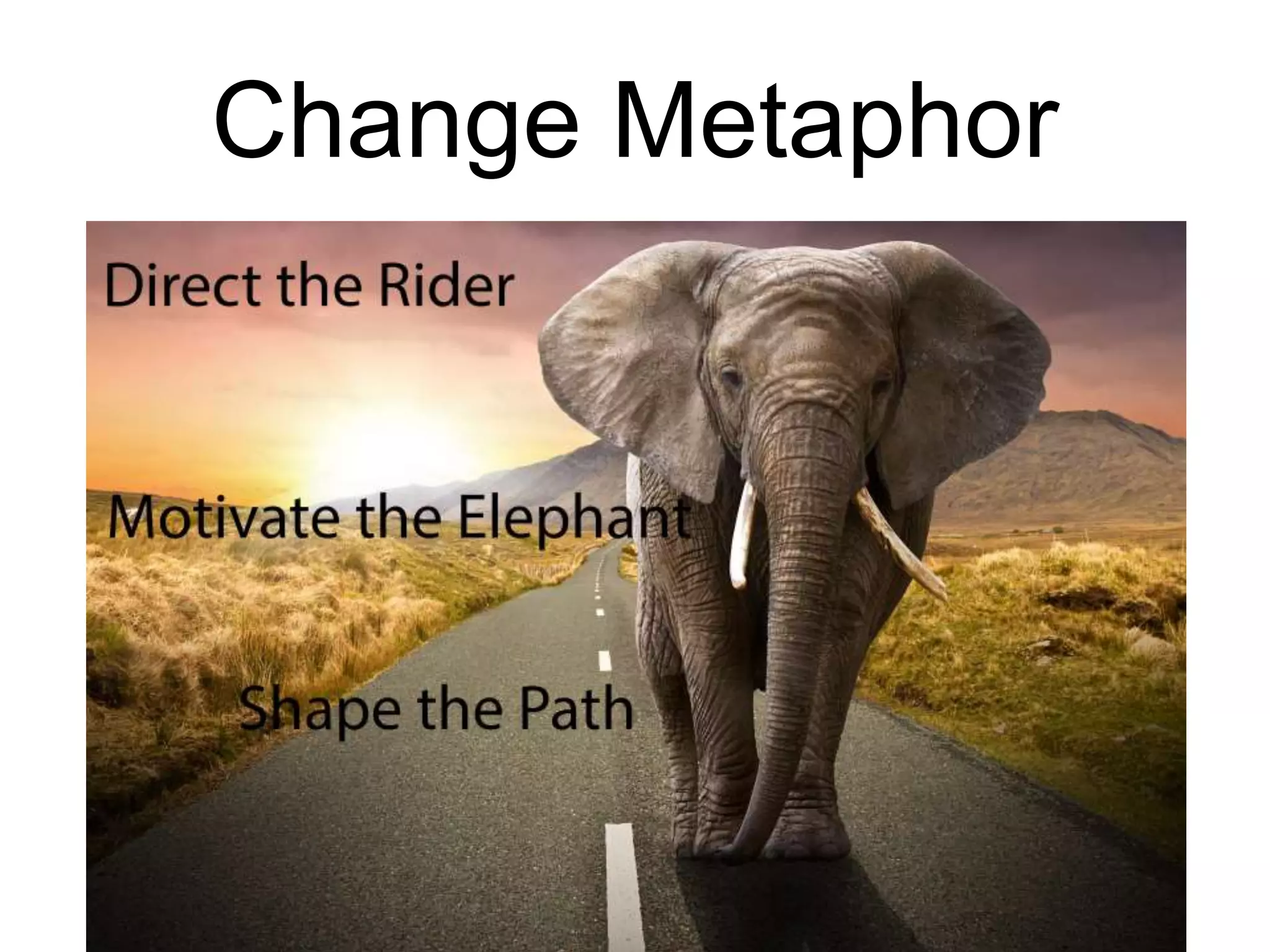 Embracing Change | PPT