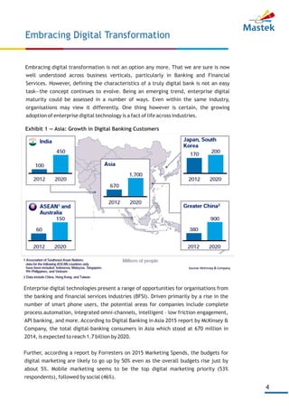 Embracing Digital Transformation | PDF | Business I.T. | Business