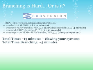 Embracing Distributed Version Control | PPT