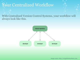 Embracing Distributed Version Control | PPT