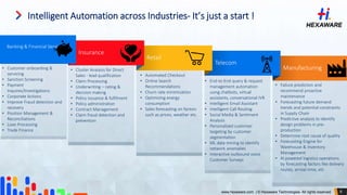 Embracing Intelligent Automation | PPT
