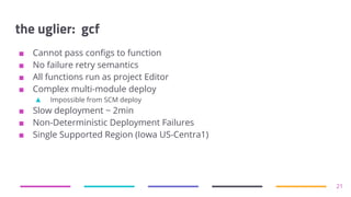 Embracing Serverless with Google | PPT | Free Download