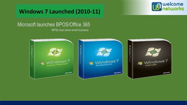 Embracing the cloud | PPTX | Cloud Computing | Internet