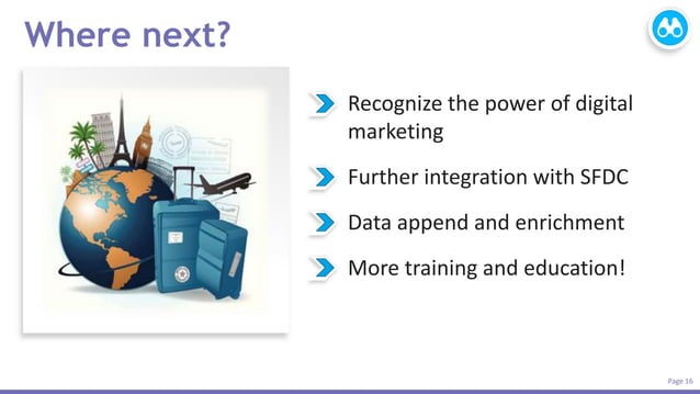 Embracing the Marketing Revolution: Amdocs's Demand Generation Journey | PPT