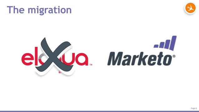 Embracing the Marketing Revolution: Amdocs's Demand Generation Journey | PPT