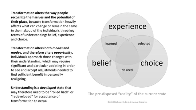 Embracing Transformation | PPT